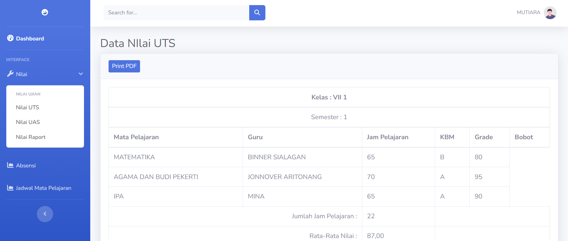 Muhammad Alip Portfolio
